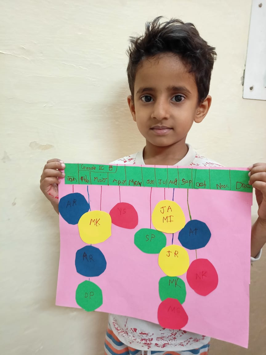 Grade 1 Participated In Data Handling Activity GD Goenka Global School